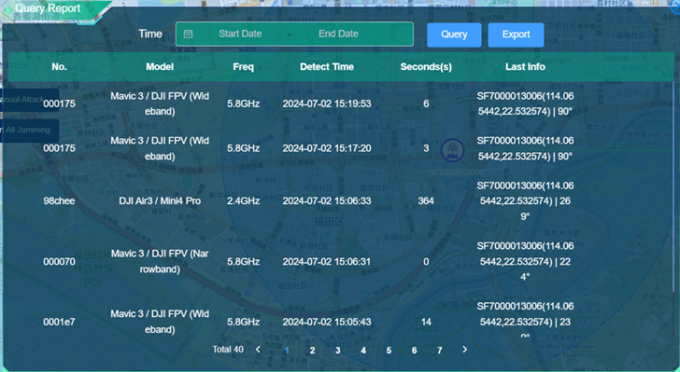 10km Detection Range Drone Detection System Platform Based On RF ...